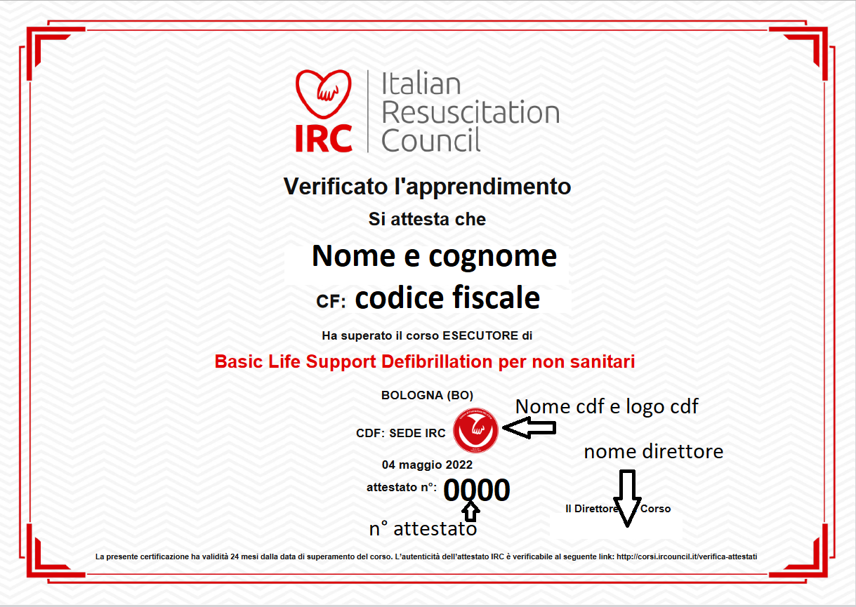 Come riconoscere un attestato IRC originale – IRC