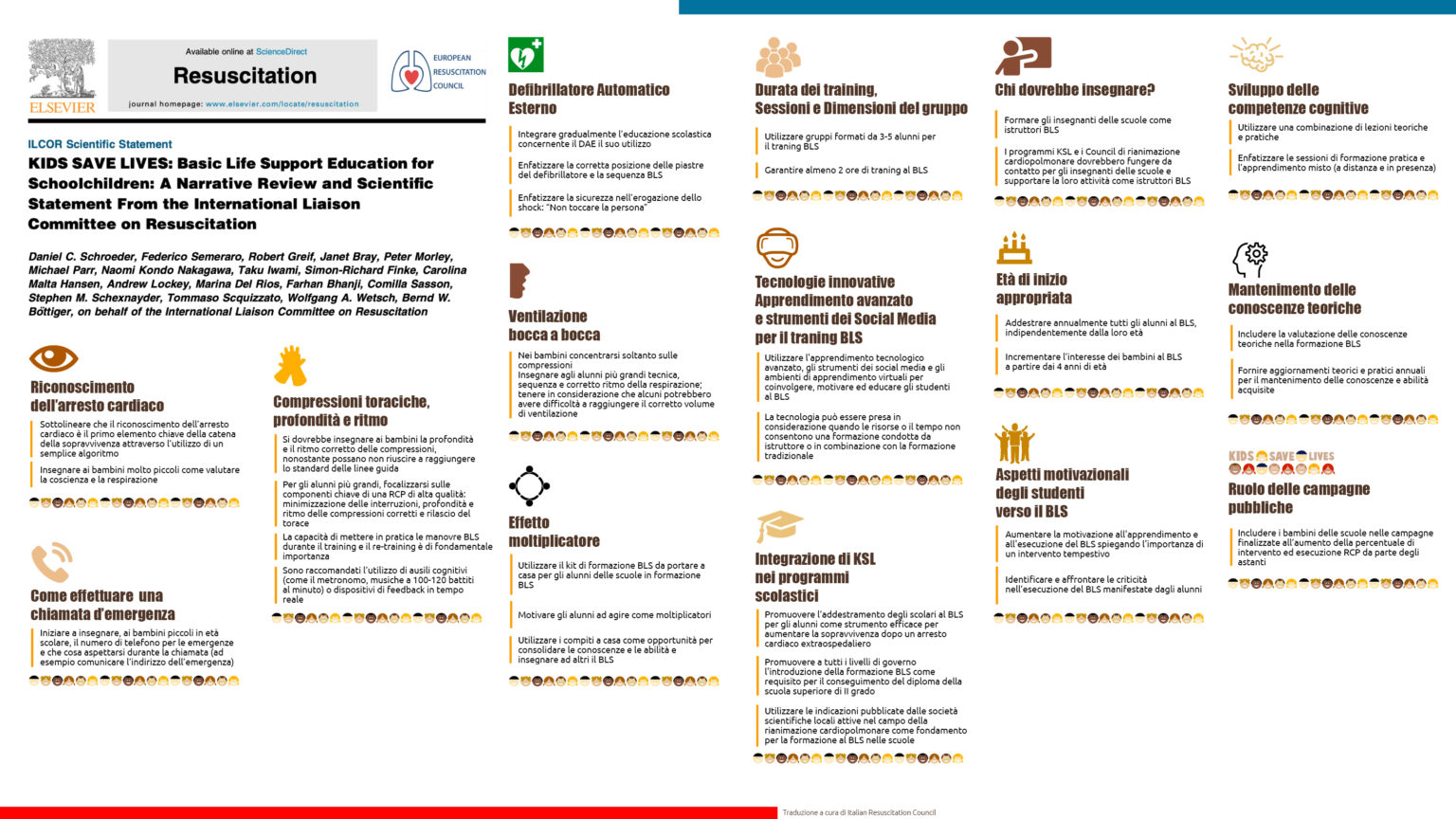ILCOR Statement Kids Save Lives – IRC